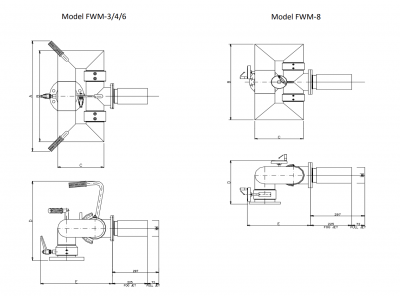 Manual Fire Monitor – InnoVfoam