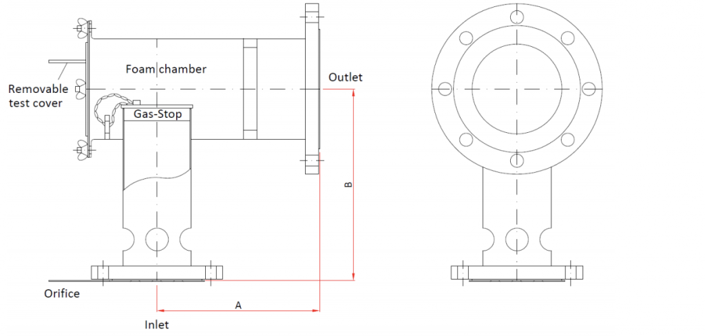 Tank Foam Generator – InnoVfoam