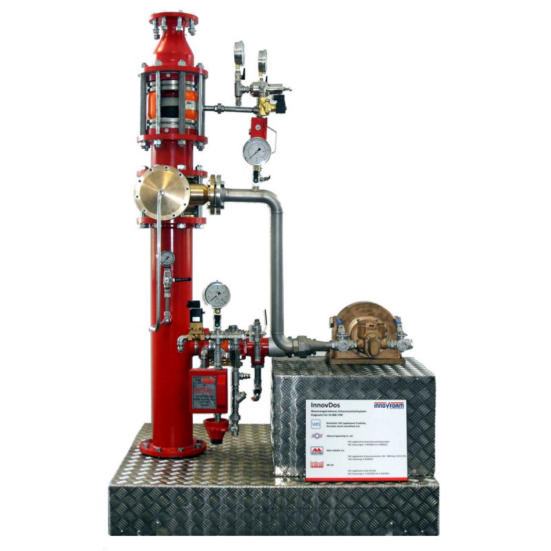 Proportioning Systems – InnoVfoam