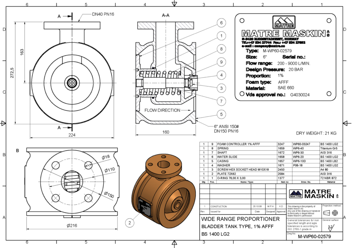 Bladdertank Proportioner (wide range) – InnoVfoam