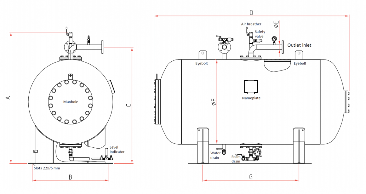Horizontal bladdertank – InnoVfoam