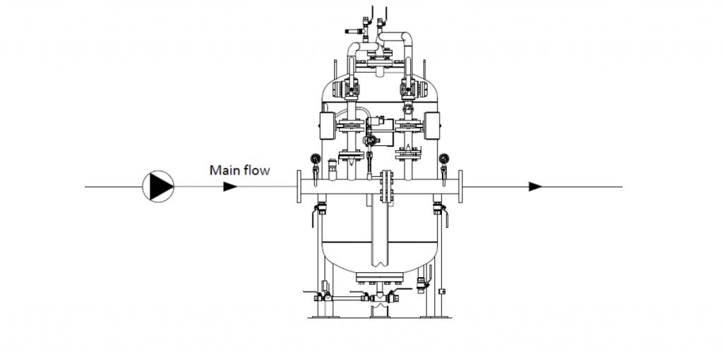 Bladdertank with proportioner – InnoVfoam