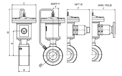 Balanced Pressure Proportioner – InnoVfoam