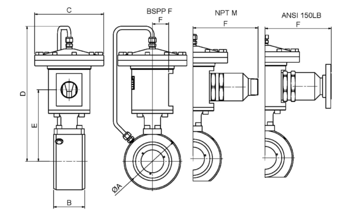 Balanced Pressure Proportioner – InnoVfoam