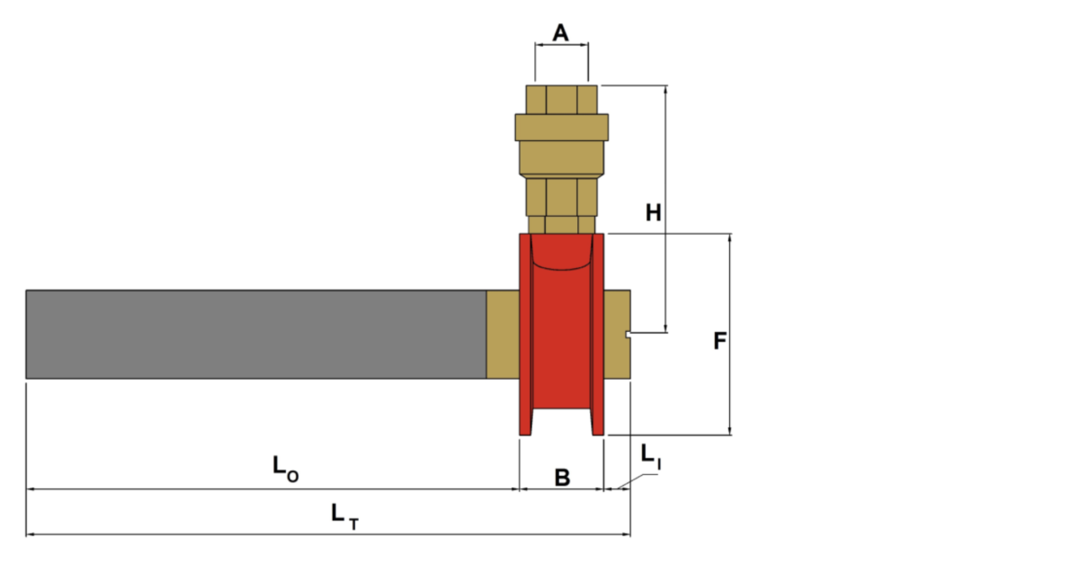 Inline Foam Inductor – InnoVfoam