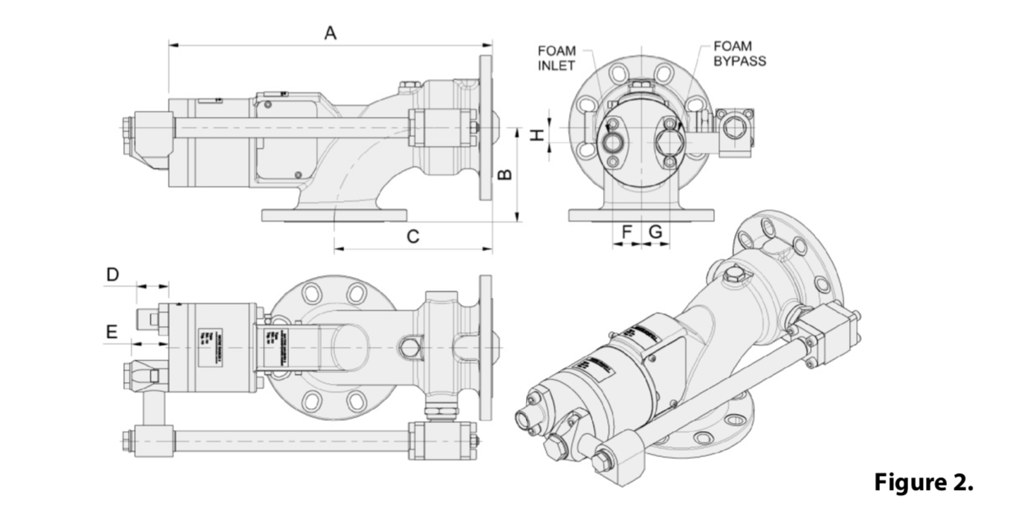 Turbine in-line Foam Proportioner – InnoVfoam