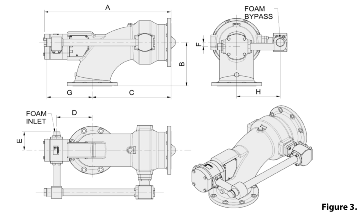 Turbine in-line Foam Proportioner – InnoVfoam